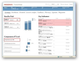Ingenix (UnitedHealthCare Subsidiary) Creates Desktop Software for ...